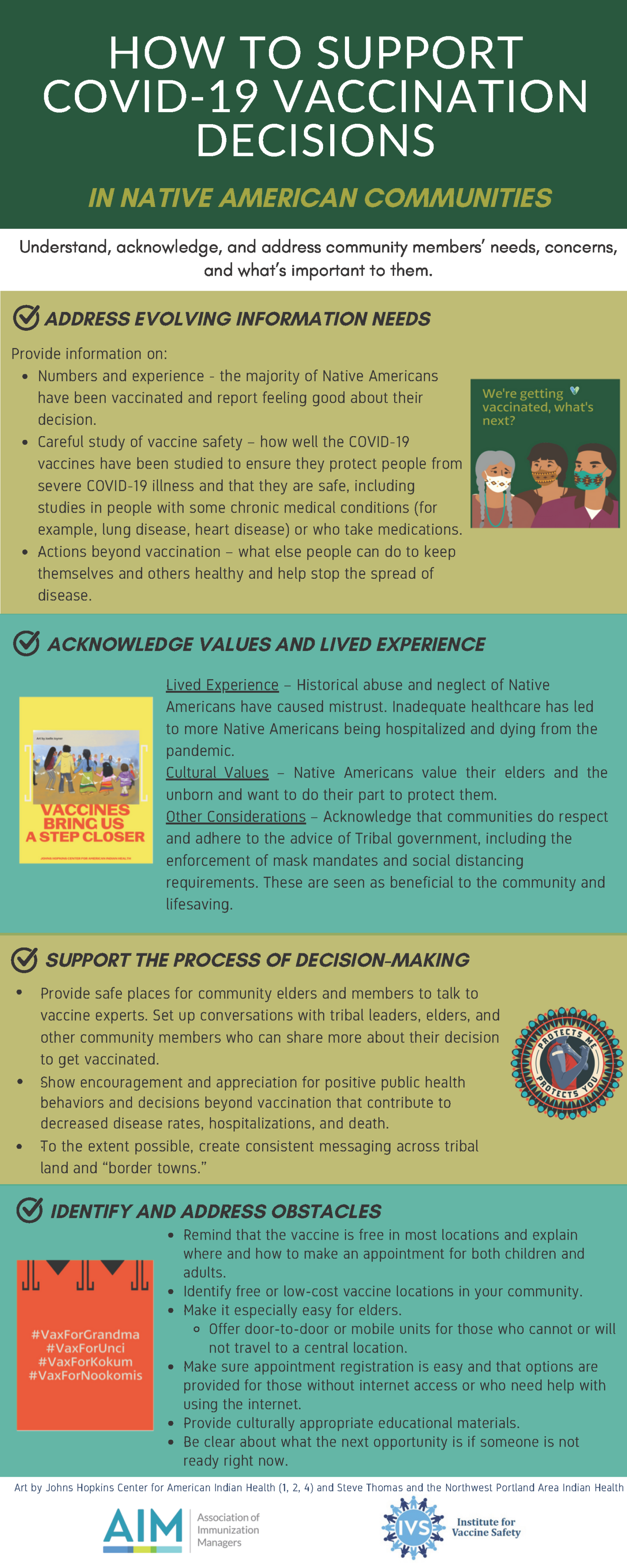 Infographic: How to Support COVID-19 Vaccination Decisions in Native ...