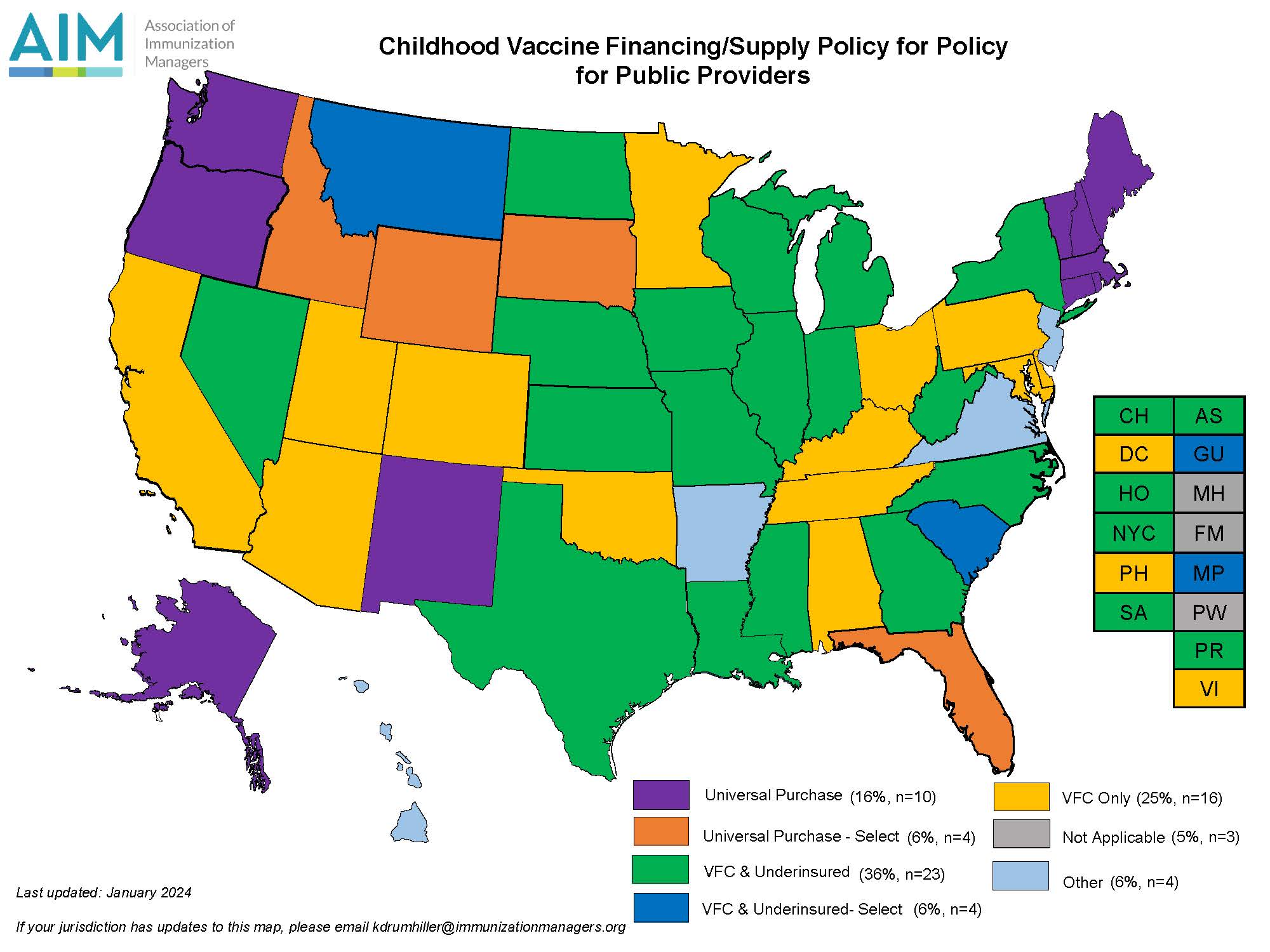 AIM Policy Maps - Association of Immunization Managers